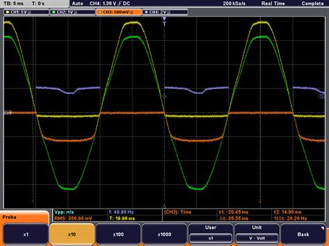 Operational Amplifier Strange Measurements On Zero Cross Detection Circuit Electrical