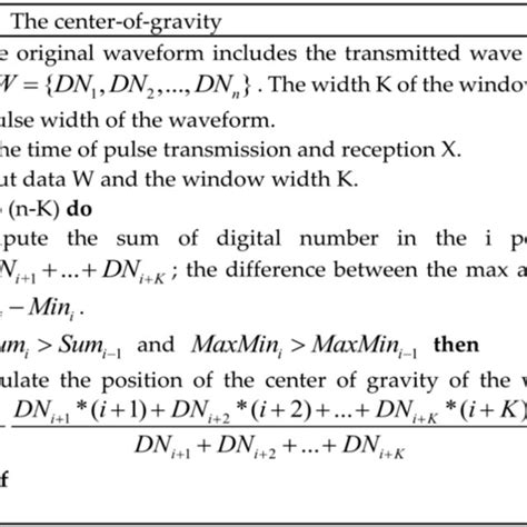 Flow Chart Of The Proposed Lidar Data Processing Method Download