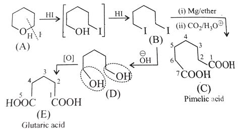 Complete The Following Reactions A B C Sarthaks EConnect Largest Online Education