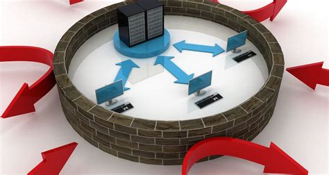 Reasons Why Network Firewall Security Is Important For Your Business