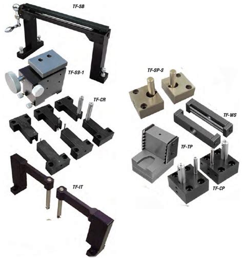 Mic Trac Setting Blocks Gage Setting And Part Measurement Systems February 2025