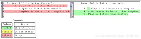 Pythondifflib内置模块之文本比对、sys模块之获取参数anconda Difflib Csdn博客