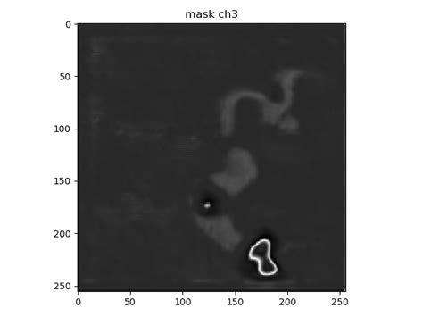 Multi Class Cross Entropy Loss Function Implementation In Pytorch