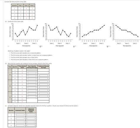 Solved Consider The Following Time Series Dsta A