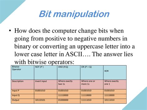 Solution Computer Science Bit Manipulation Monitoring And Control Systems Powerpointnotes And