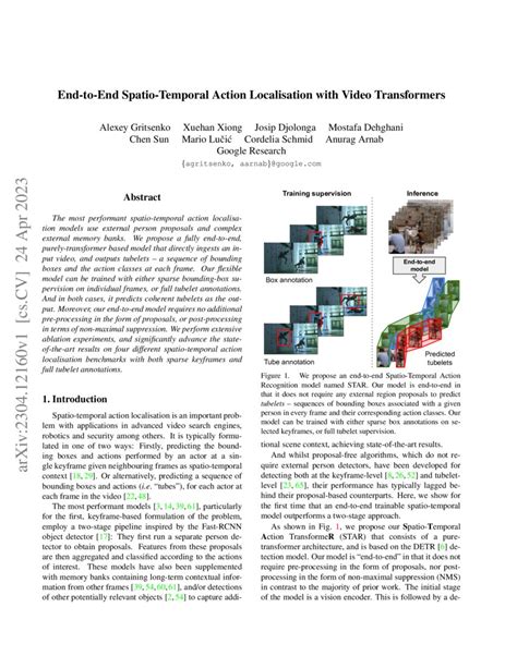 End To End Spatio Temporal Action Localisation With Video Transformers Deepai