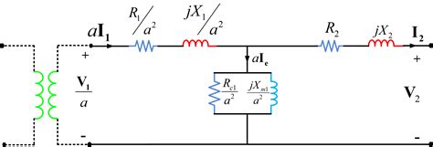 Equivalent Circuit Diagram Of Transformer Referred To Second