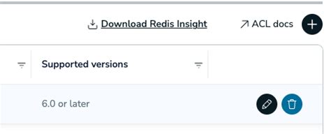 Configure Permissions With Redis ACLs Docs