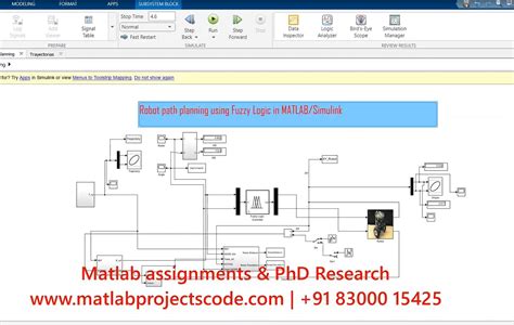 Robot Path Planning Using Fuzzy Logic In Matlab Simulink