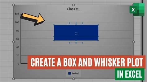 How To Create A Box And Whisker Plot In Excel A Step By Step Guide 🔥🔥🔥