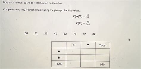 solved drag each number to the correct location on the table complete