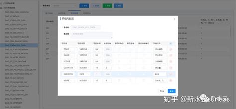 水务数字化转型场景应用 数据中台助力产销差专题快速开发 知乎