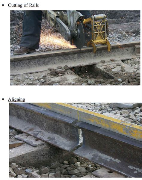 ENGINEERING P WAY WORKS GUIDE INDIAN RAILWAY HI ENG Welding Of Rails