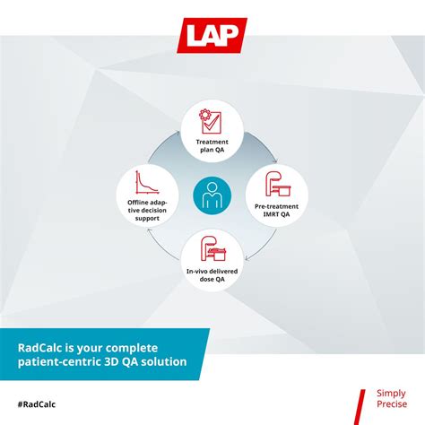 Lap Radiation Therapy On Linkedin Radiotherapy Qa Qualityassurance