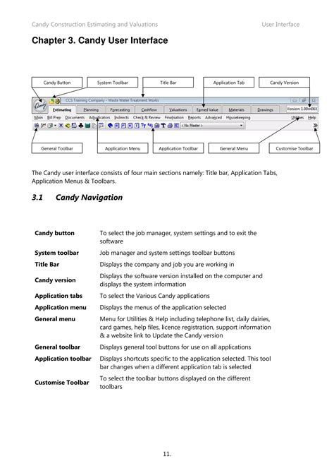 Candy Construction Estimating And Valuations Pdf