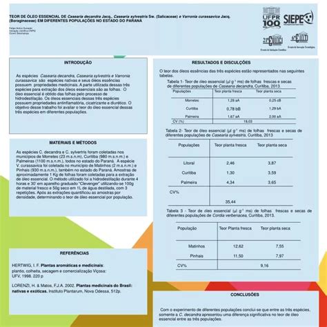 PPT INTRODUÇÃO PowerPoint Presentation free download ID