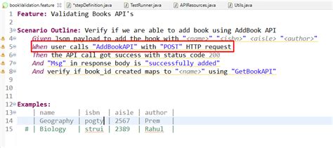 Building End To End Api Testing Framework Part 71 By Prem Singh Rathore Medium