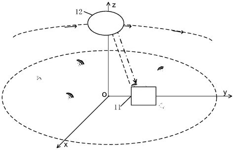 A Mobile Edge Computing System And A Resource Allocation Method Thereof