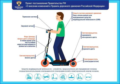 Как ездить на электросамокате - основные моменты
