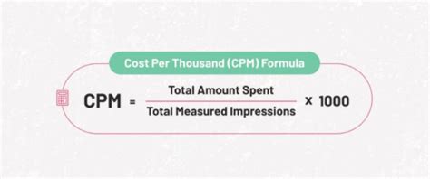 What Is Cpm Cpm Calculators