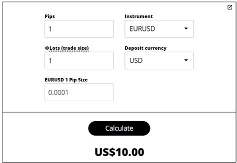 Pip Calculator How To Calculate Pip Value Get Know Trading