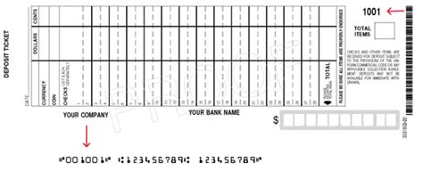 Deposit Slip Guide Types Numbering Micr Lines And How To Order