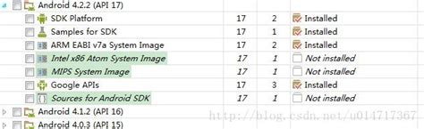 个人重启eclipse时报location Of The Android Sdk Has Not Been Setup In The Preferences的解决方法 Csdn博客