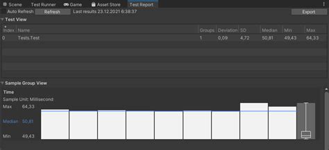 Performance Testing In Unity