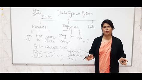 Data Types In Python Youtube