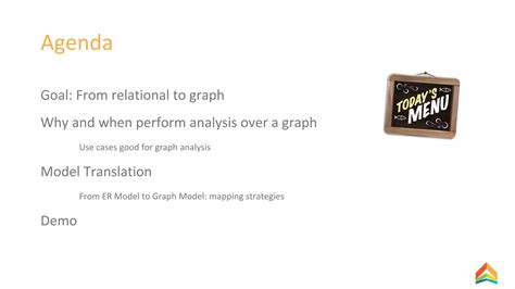graph analysis over relational database pptx databases computer software and applications
