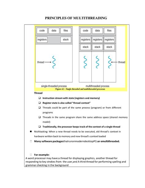 Principles Of Multithreading Principles Of Multithreading Thread