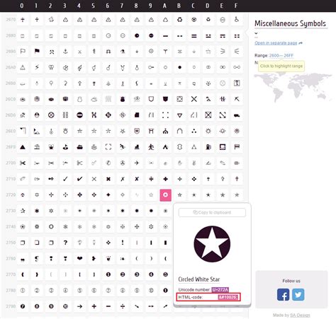 steemitguide tutorial on how to use unicode characters on steemit
