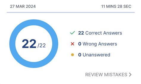 Vignesh R On Linkedin 40 Technology Ai Ml And Data Science Mcq