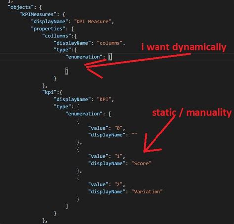 Solved Custom Visual Enumeration Issues Microsoft Fabric Community