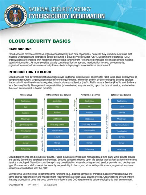 Csi Cloud Security Basics Pdf Cloud Computing Computer Security