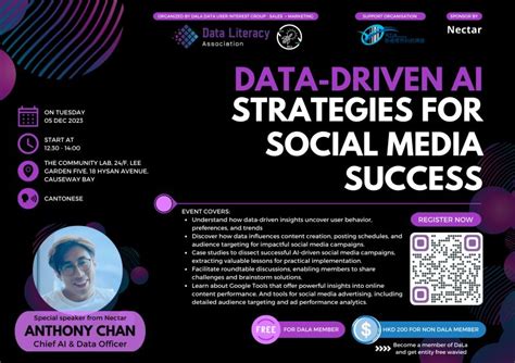 Andy Kwok On Linkedin Data Ai Dataliteracy Everyonespeaksdata