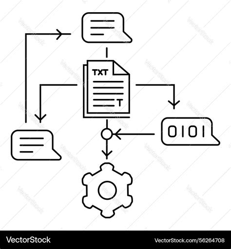 ai powered nlp text workflow generation icon vector image