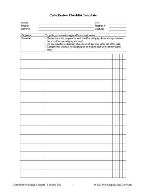 Code Review Checklist Template Pdf