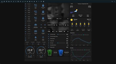 Anchor Element For Lovelace To Enable Links To Specific Parts Of Scrollable Lovelace Dashboard