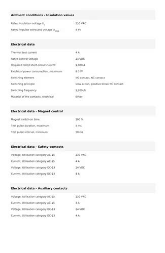 Schmersal Solenoid Interlock Glass Fiber At Rs 7000 In Bengaluru Id