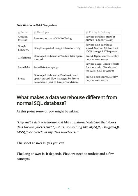The Analytics Setup Guidebook Atsalfattan Page 50 Flip Pdf Online