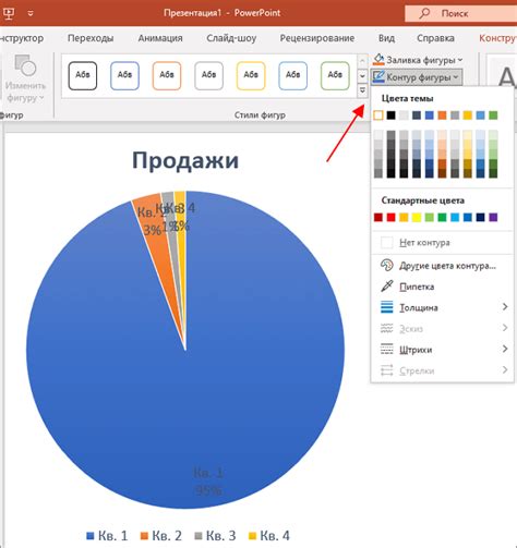 Как сделать диаграмму в презентации Powerpoint