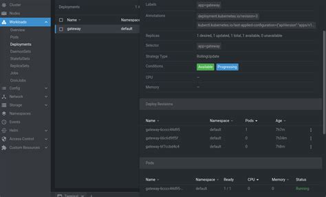 How To Create Cicd Jenkins Pipeline And Deploy To Kubernetes