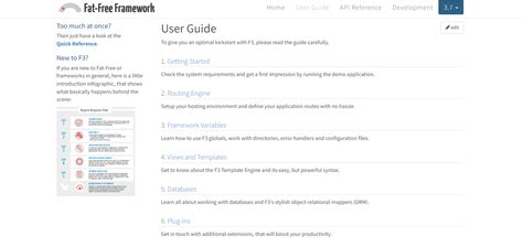 Fat Free Framework Startup Stash
