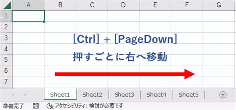 【excel】エクセルのシート移動をショートカットキーで行う方法 カラバリ