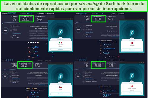 Formas Fiables De Desbloquear Porno Desde Cualquier Lugar En