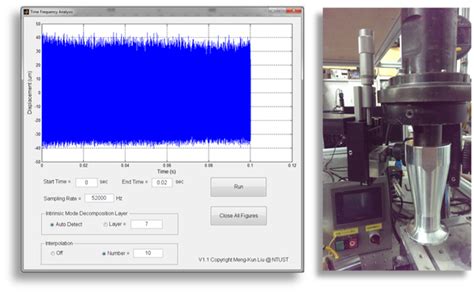 Mkliu Time Frequency Signal Analysis