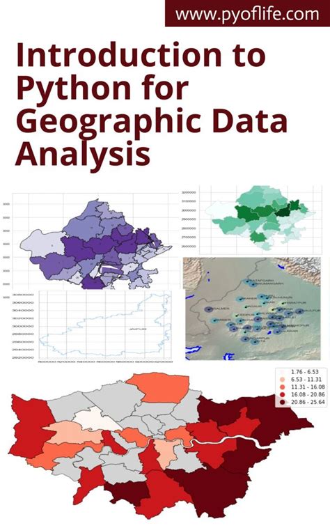 Statisticalanalysis Pythonprogramming Saroj Parajuli