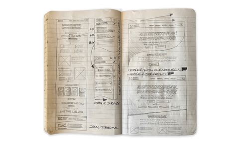 Developing A New Json Schema Brand And Website Endjin Azure Data