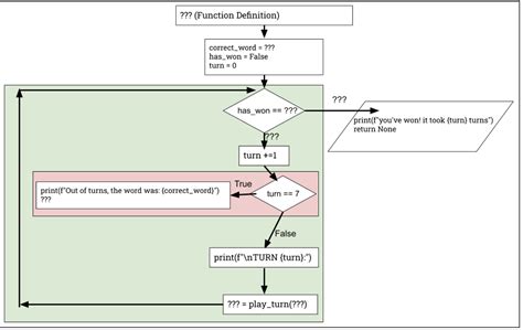 Solved Todo 1 Getword This Function Should Pick A Word